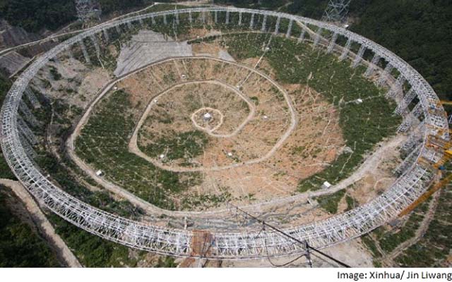 Where is the world’s largest telescope being built?