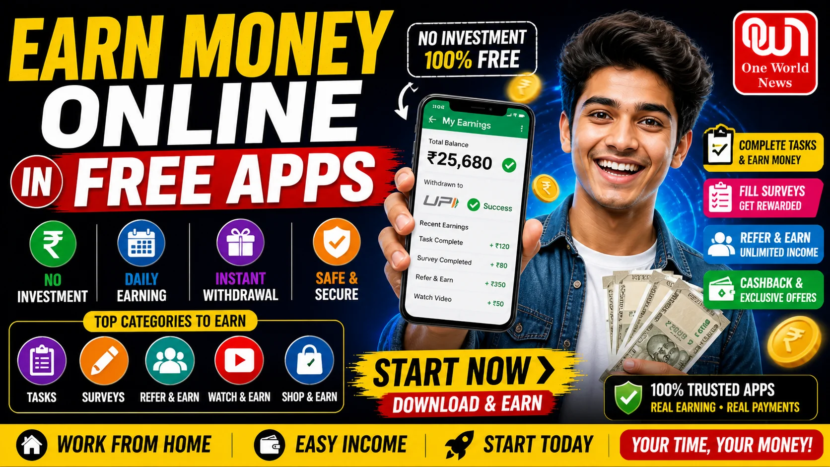 Free Apps That Help You Earn Money Online in 2026 (India Guide)